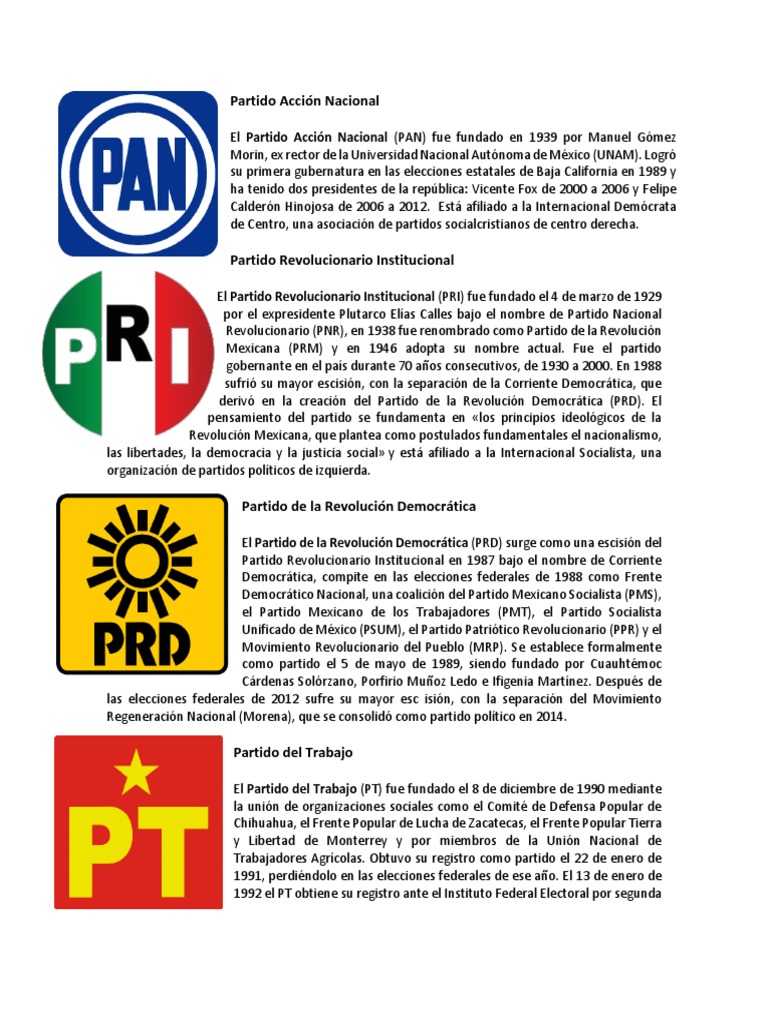 Partidos Politicos | PDF | Partido Revolucionario Institucional ...