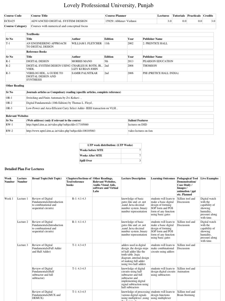 RP Tip Print New | PDF | Electronic Design | Computing