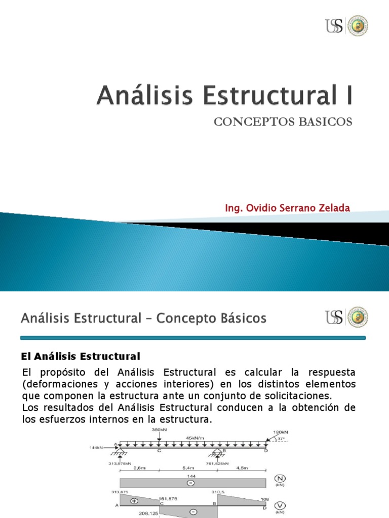 Tema 01 - Conceptos Básicos de Análisis Estructural | PDF