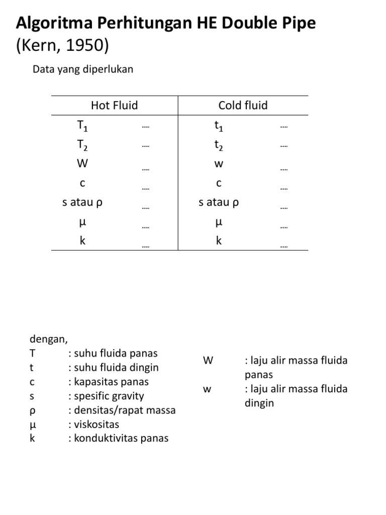 13 - Algoritma HE Double-Pipe | PDF