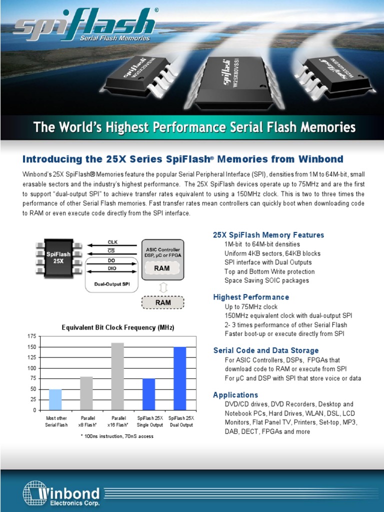 Introducing The 25X Series Spiflash Memories From Winbond | Download Free PDF | Flash Memory ...