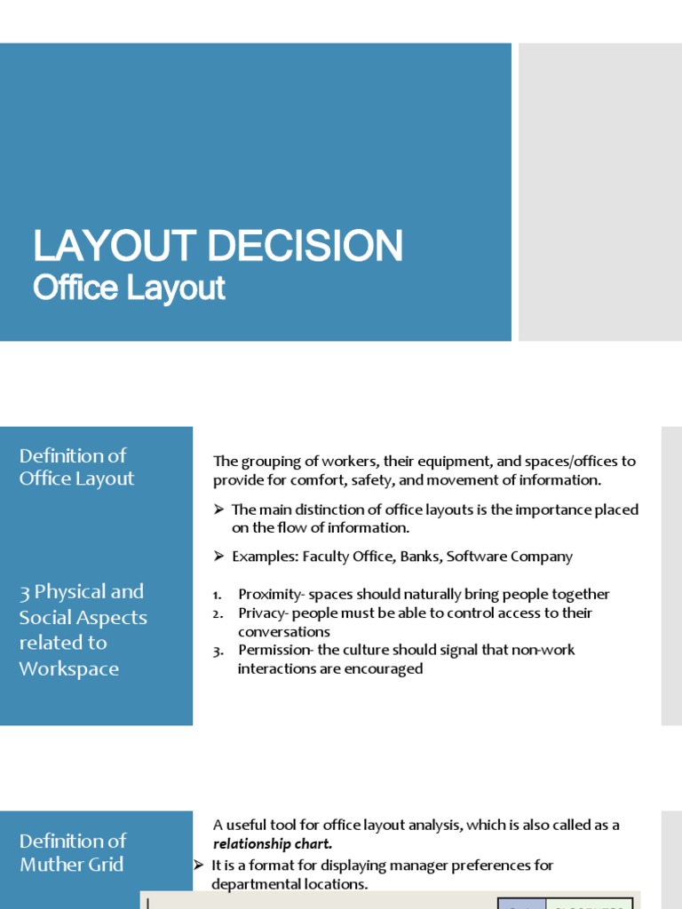 Layout Decision | PDF