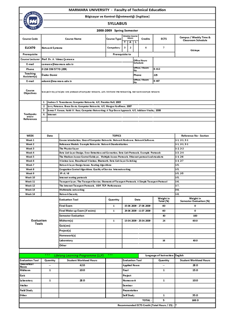 Tef Elc470 4bk Bahar | PDF | Computer Network | Data Transmission