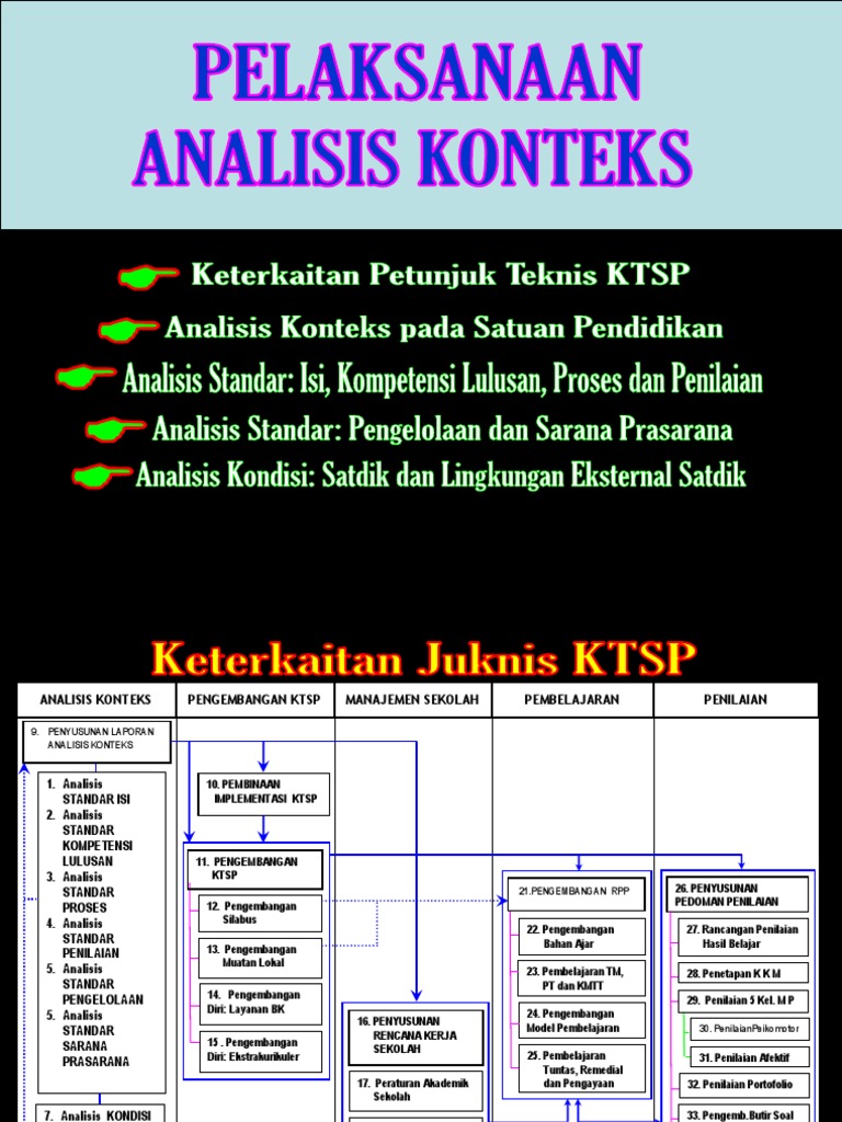 Analisis Konteks | PDF