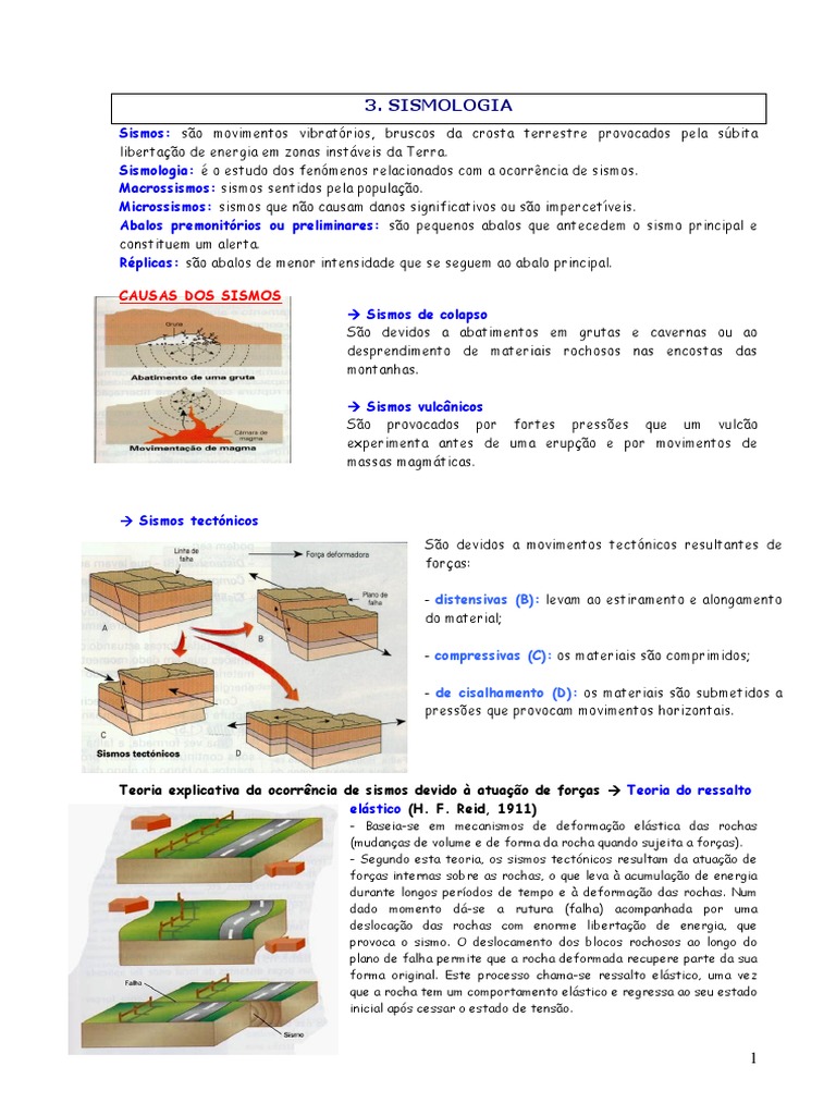 Resumos BG 10º Sismologia Estrutura Interna Terra | Terremotos | Ondas