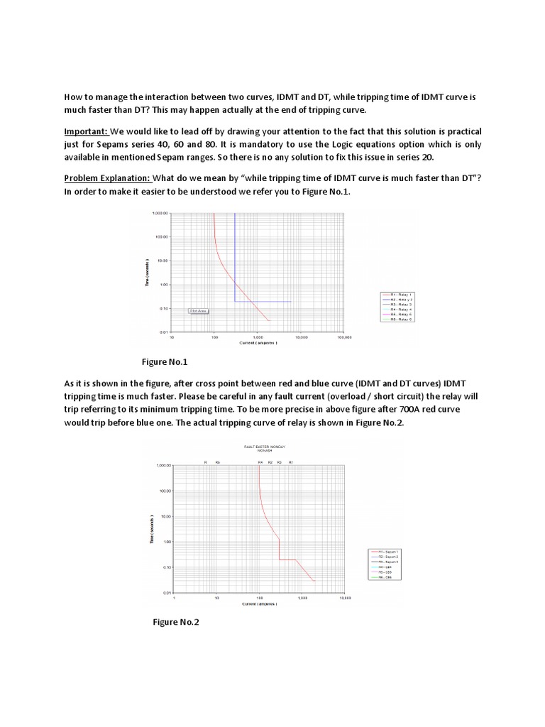 IDMT settings.pdf | Relay | Curve