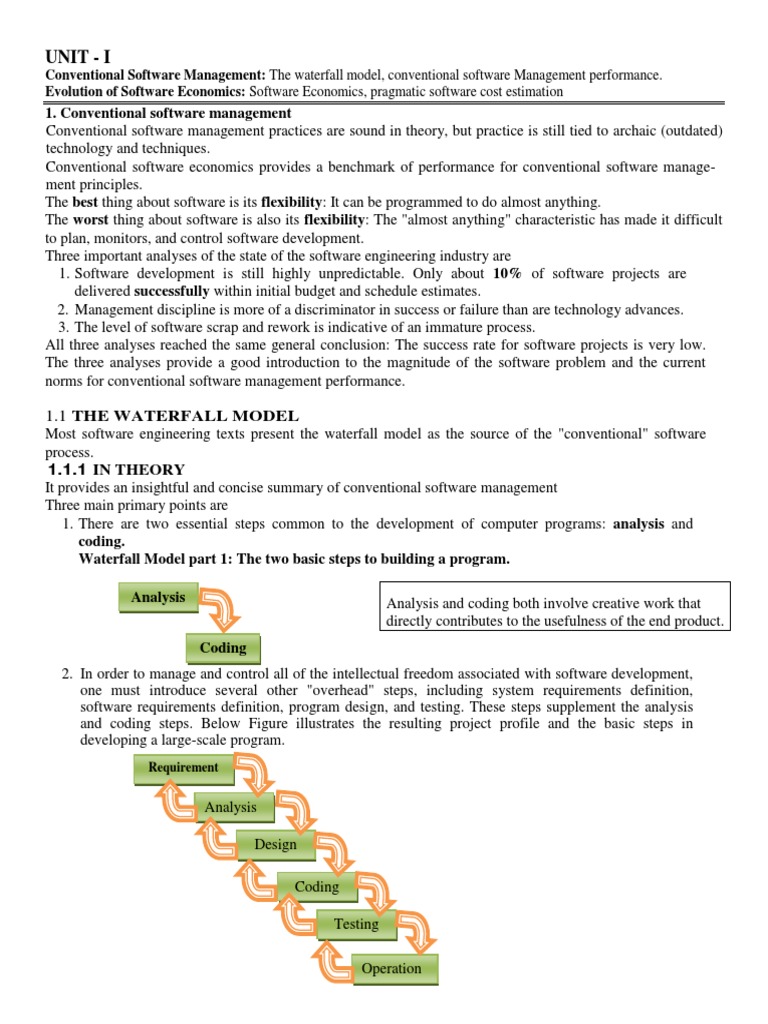 Unit - I: 1. Conventional Software Management | PDF | Software Development | Computer Program