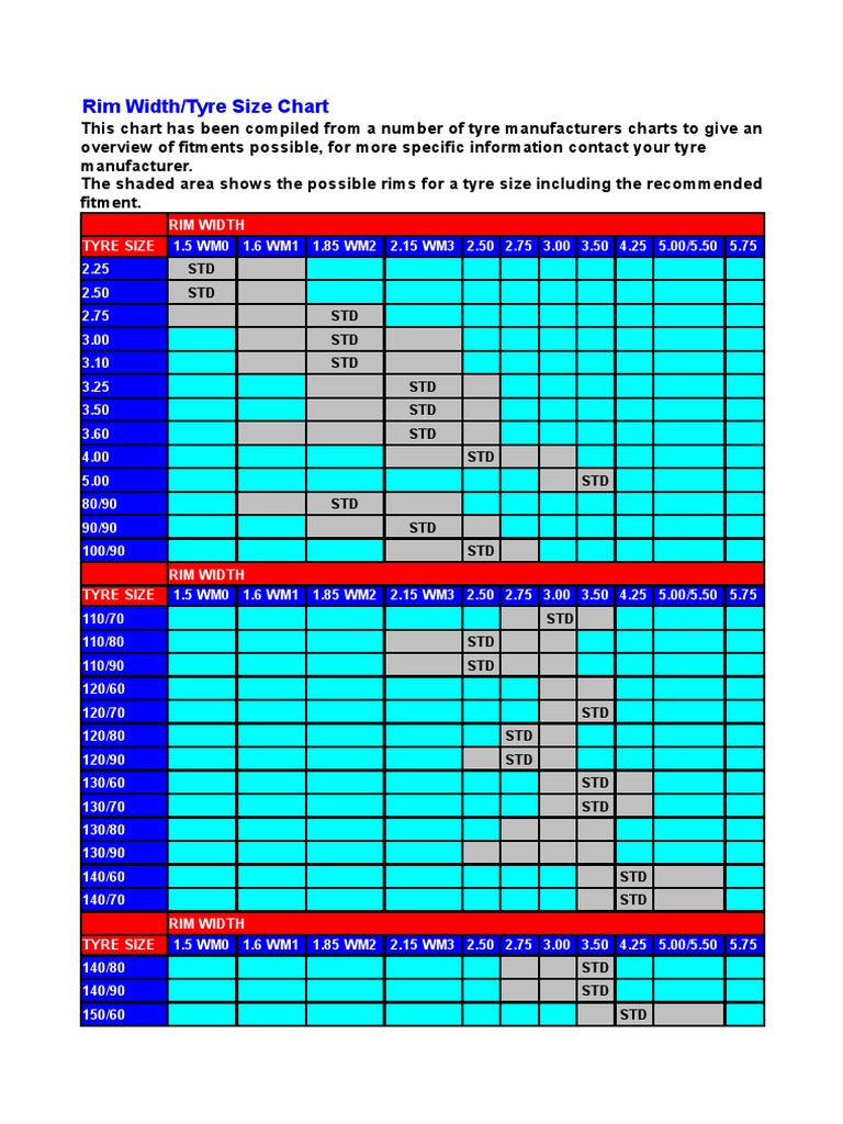 Rim Width Tyre Size Chart | PDF