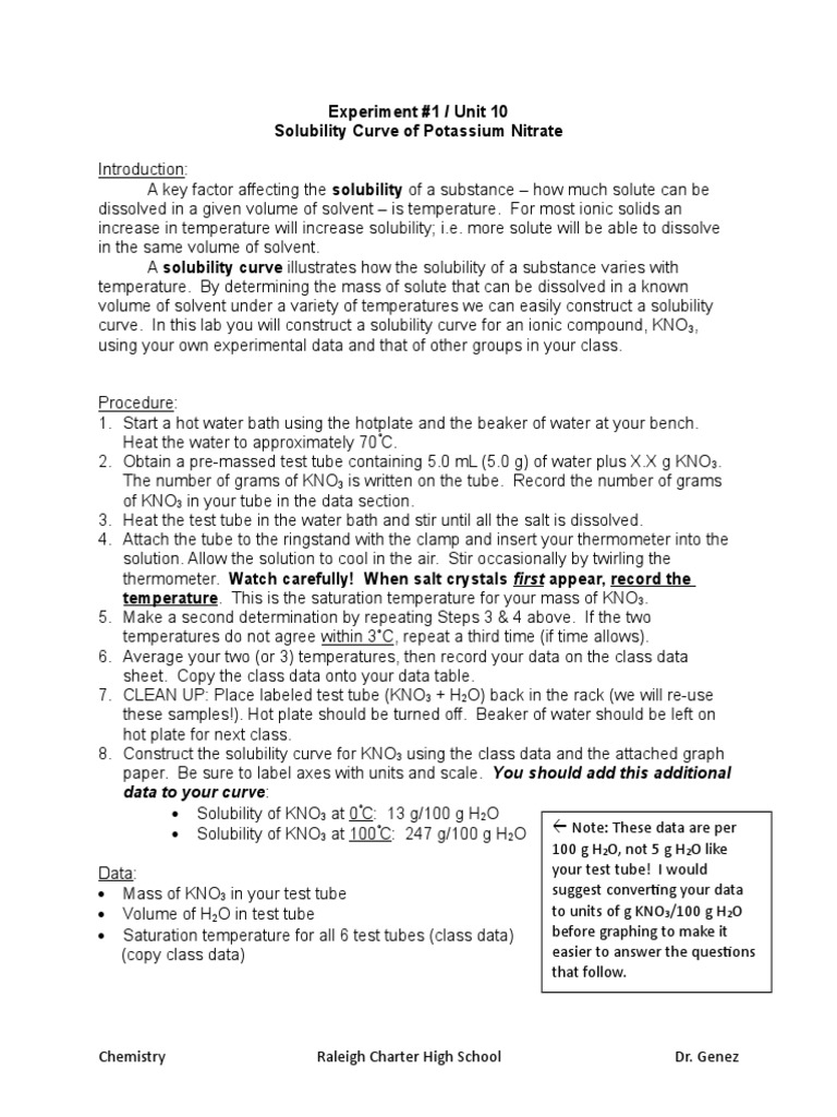 Expt 10 | PDF | Solubility | Solution
