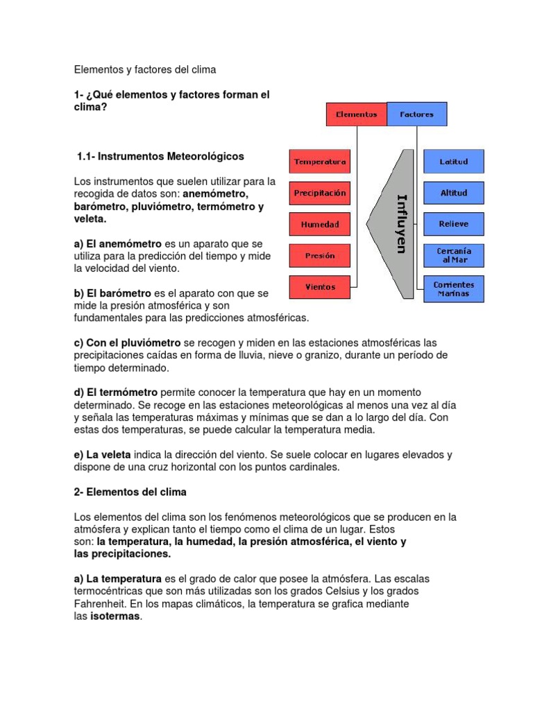 Elementos y Factores Del Clima | PDF | Clima | Humedad
