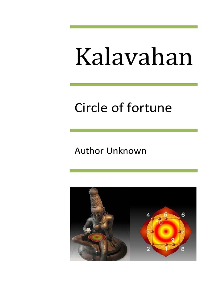 Kalavahan | PDF | Tantra | Worship