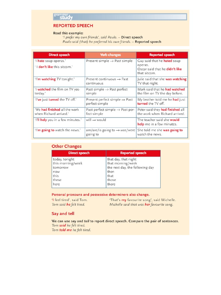 Reported Speech | PDF