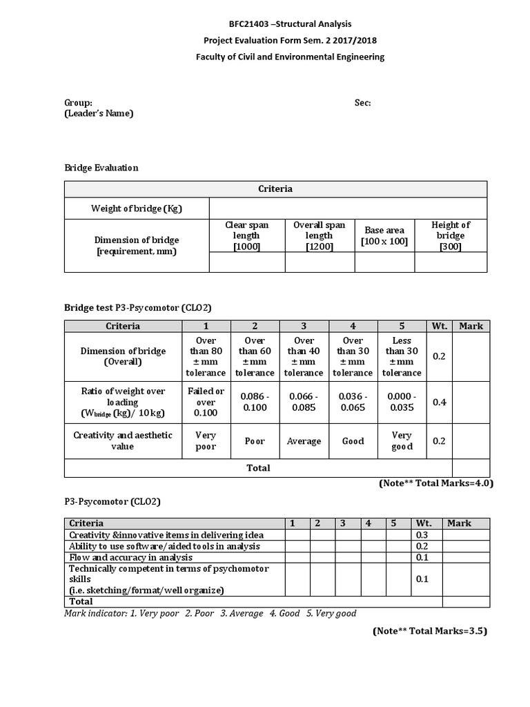Project Evaluation Form 1 | PDF | Engineering Tolerance | Creativity