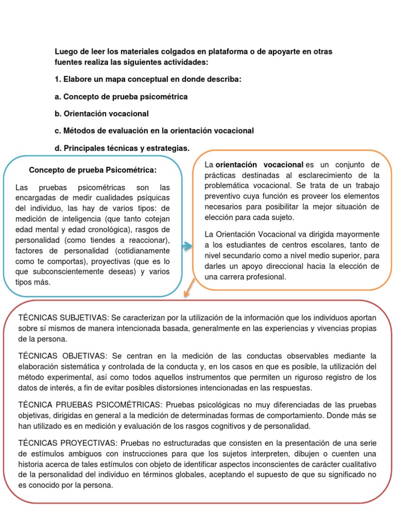 Orientacion Vocacional - Tarea 4 | PDF | Conceptos psicologicos | Cognición