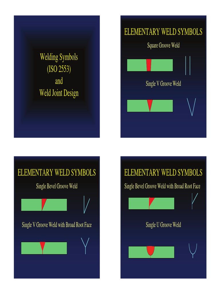Simbologia de Soldagem ISO | PDF | Soldadura | Construção