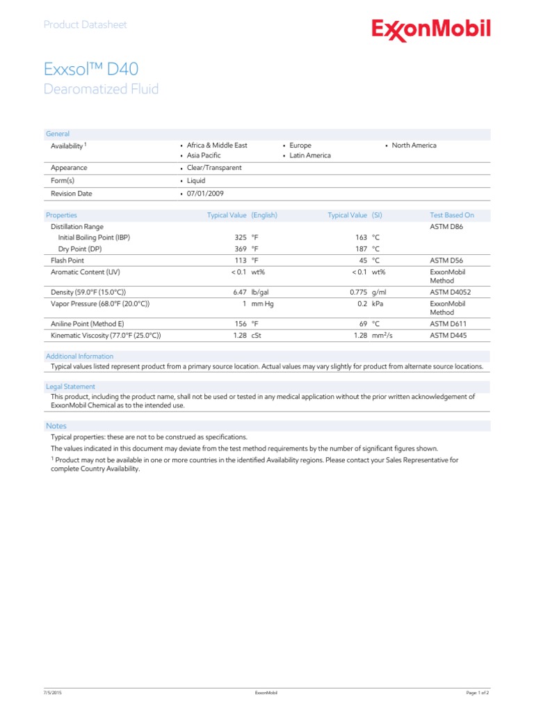 Exxsol D40 | PDF | Viscosity | Nature