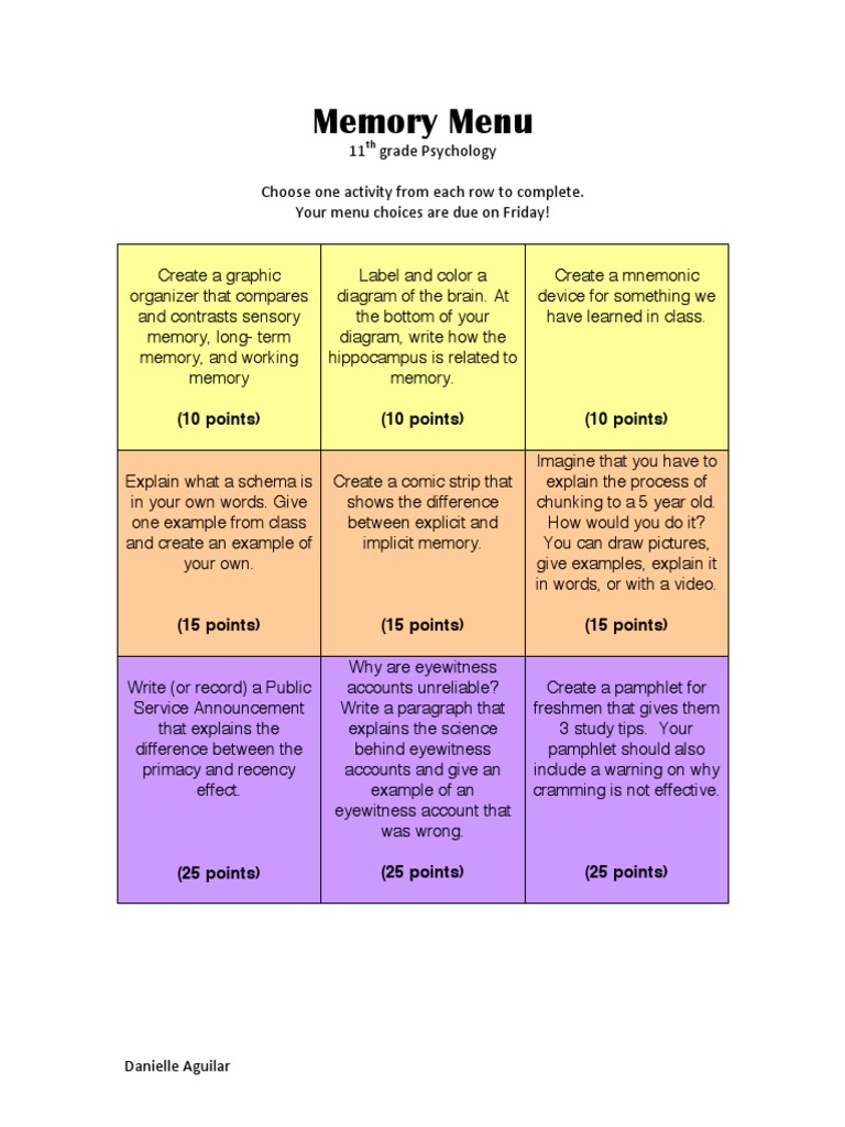 Portfolio Menu | PDF
