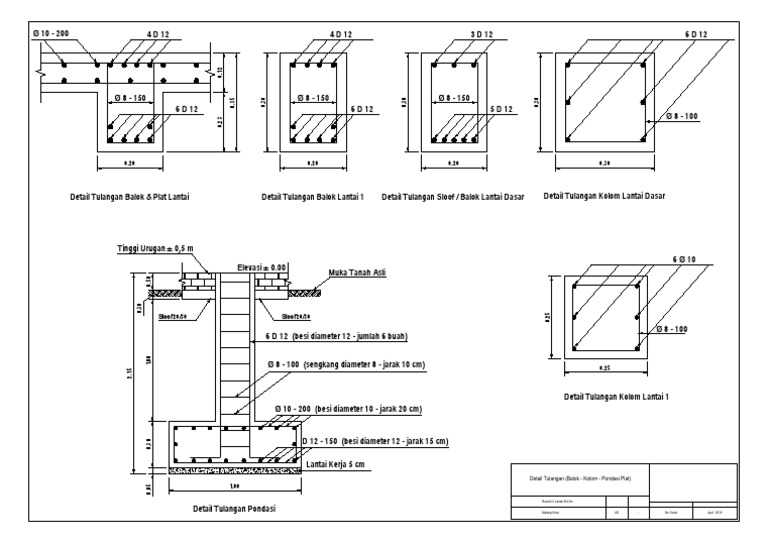 Detail Tulangan | PDF