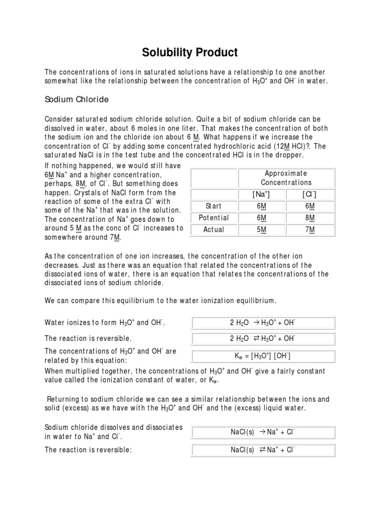 Solubility Product: Sodium Chloride | PDF | Chloride | Sodium