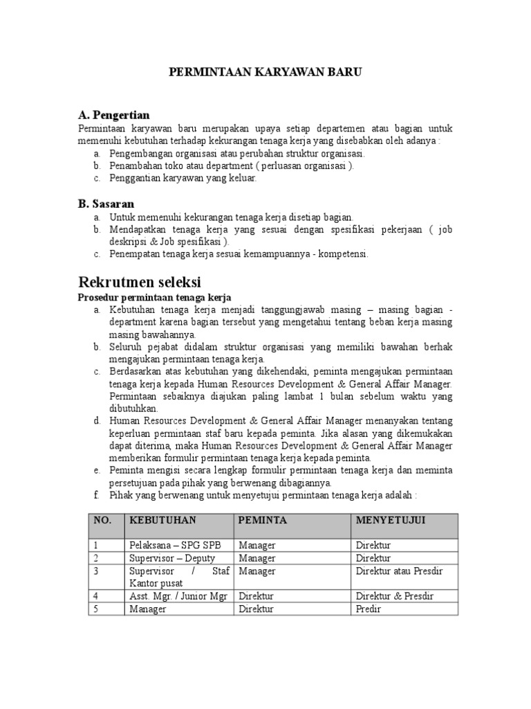 Sop HRD & Ga 2010 | PDF