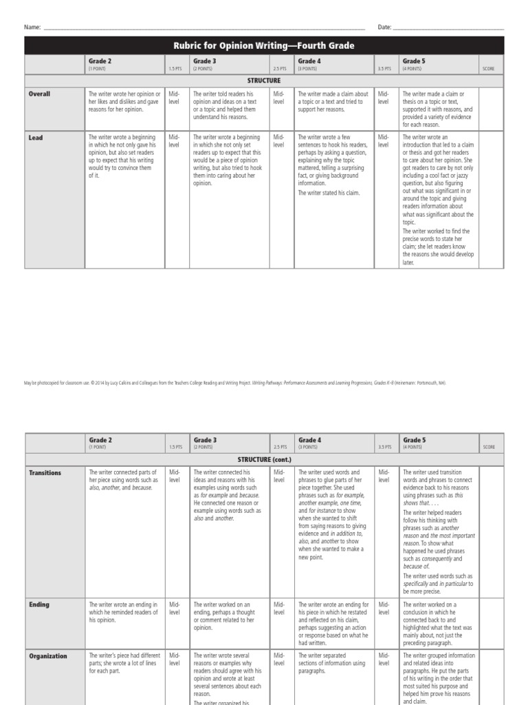 4th Opinion Writing Rubric | PDF | Punctuation | Rubric (Academic)