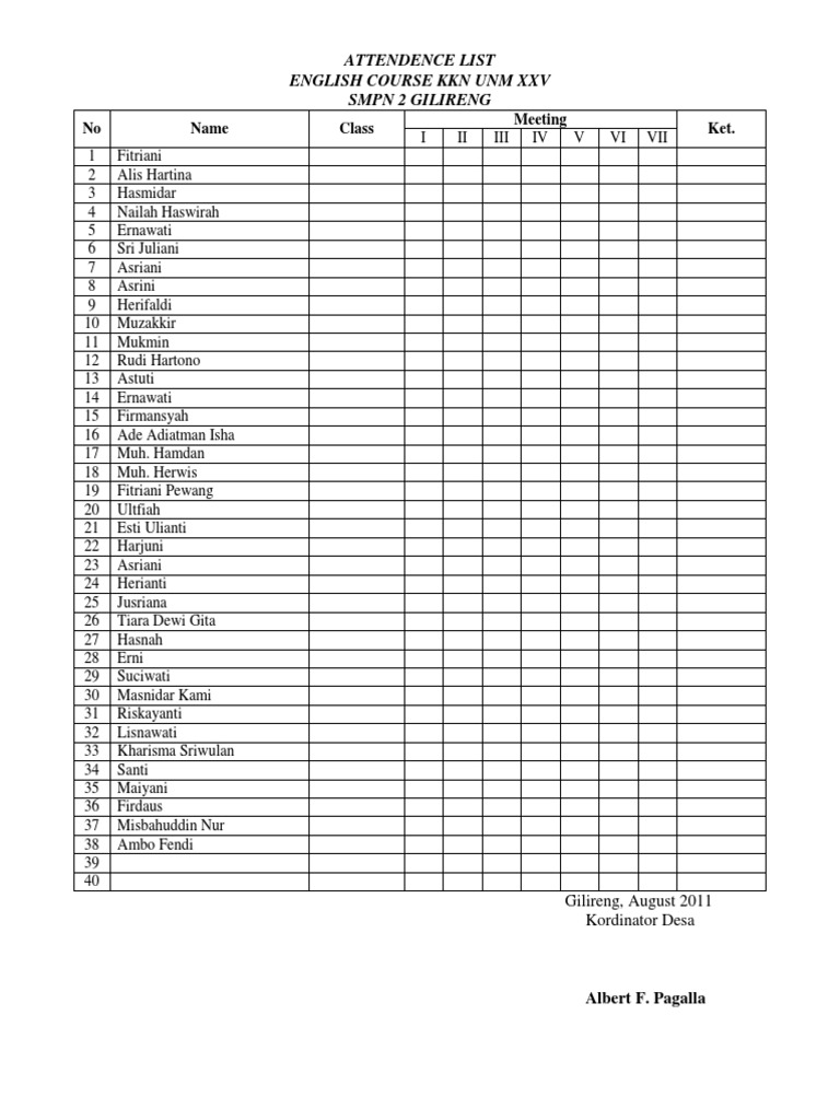 Attendence List English Course KKN Unm XXV SMPN 2 Gilireng: No Name ...
