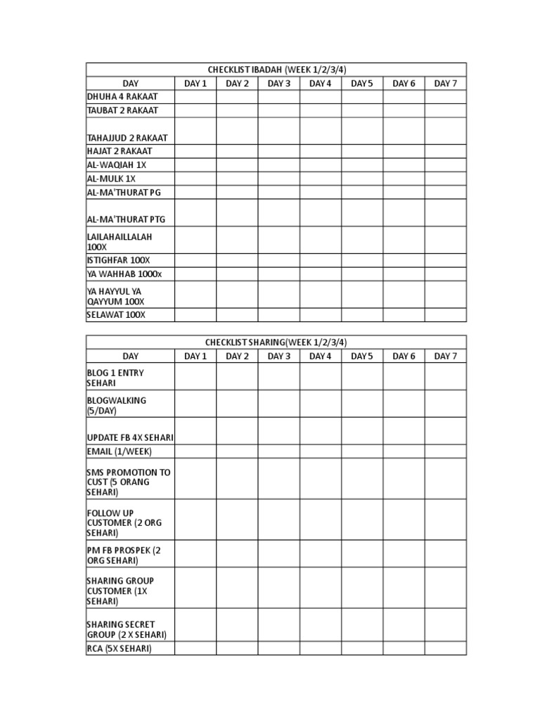 Checklist Ibadah Dan Sharing | PDF