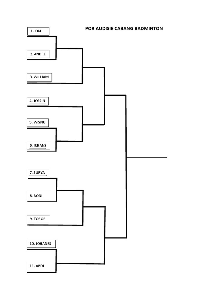 Por Audisie Cabang Badminton: 6. Irhans | PDF