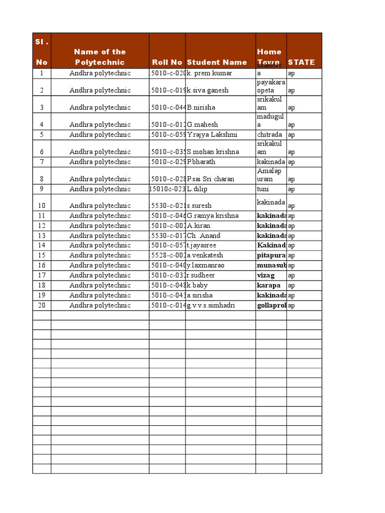 Students Information Det | PDF | Leisure