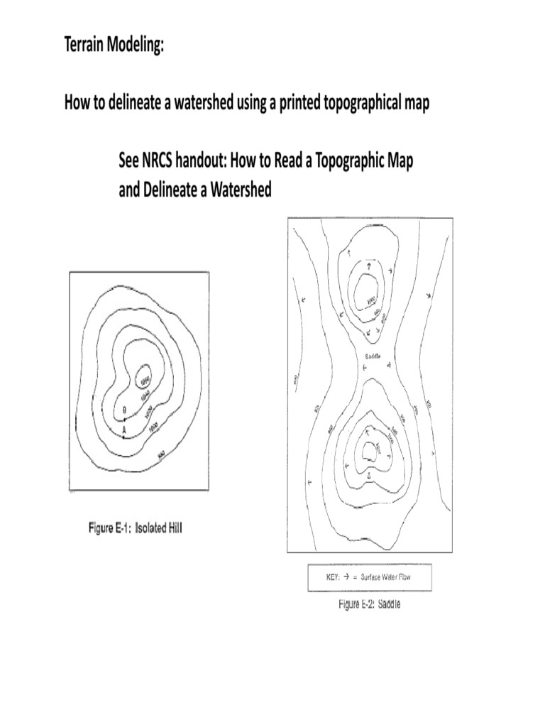 Delineating Watersheds | PDF