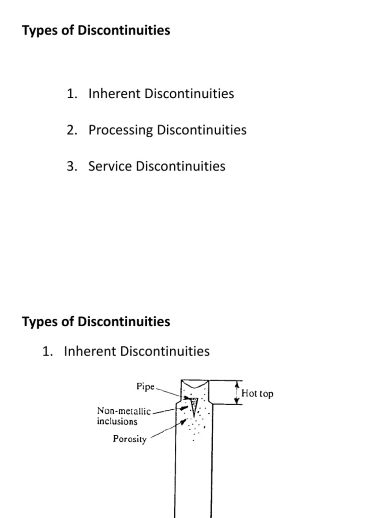 Types of Discontinuities: 1. Inherent Discontinuities 2. Processing ...