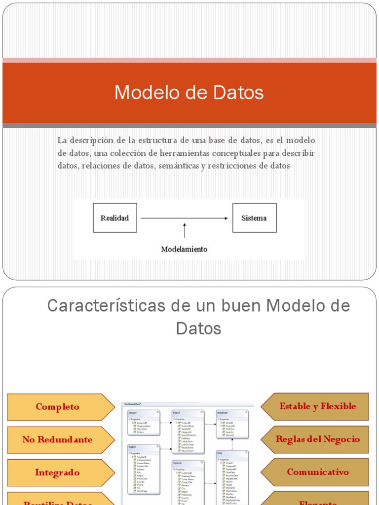 Modelos de Datos 1 | PDF | Objeto (informática) | Lenguaje de modelado ...