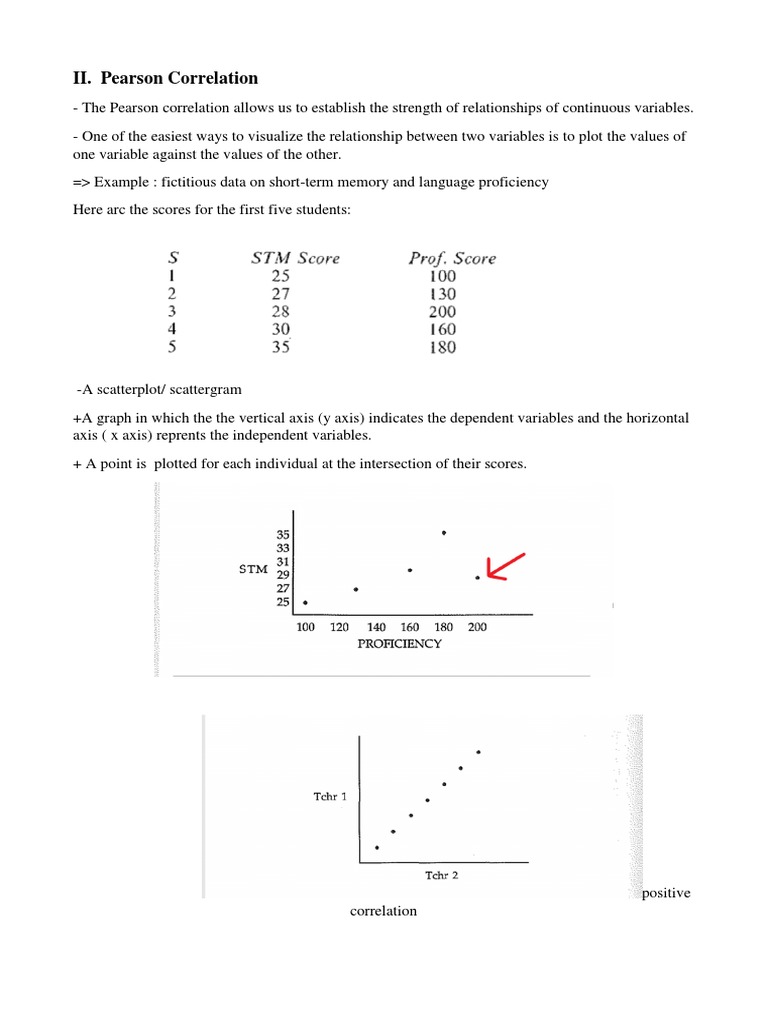 Pearson Correlation Computing The Correlation Coefficient Pdf