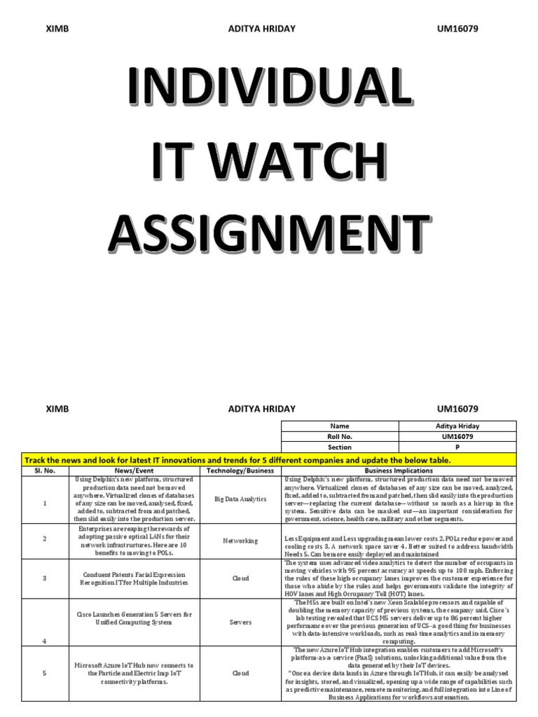 Itsdi It Watch | PDF | Internet Of Things | Platform As A Service