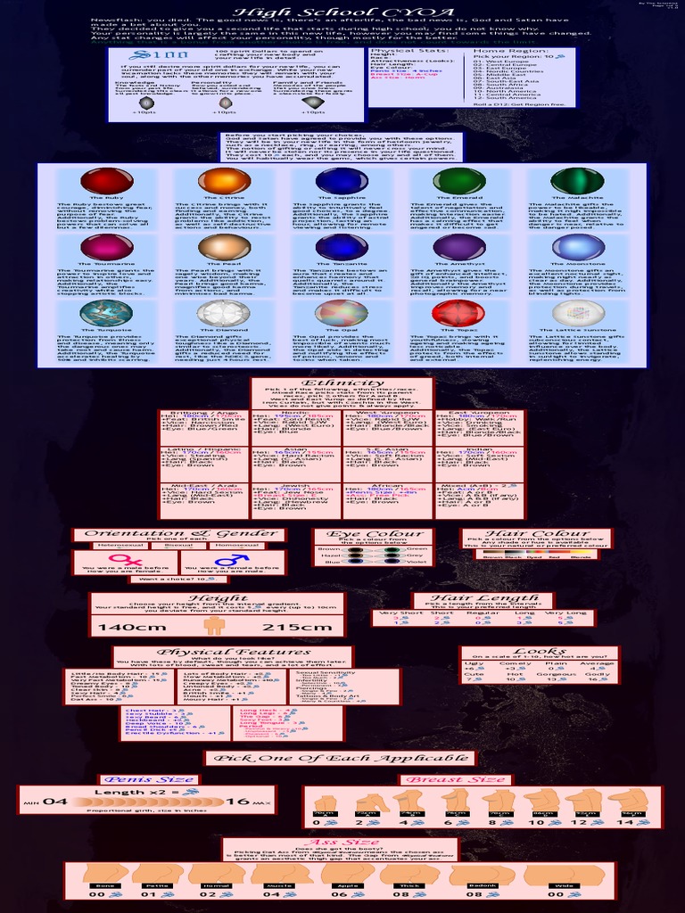 Cyoa Highschool Pdf Hobbies Family