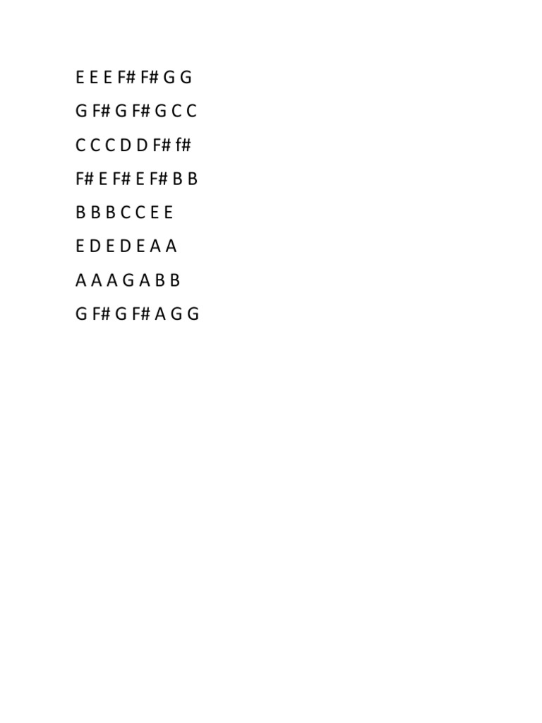 Eeef#F#Gg GF#GF#GCC CCCDDF#F# F# E F# E F# B B Bbbccee Ededeaa Aaagabb ...