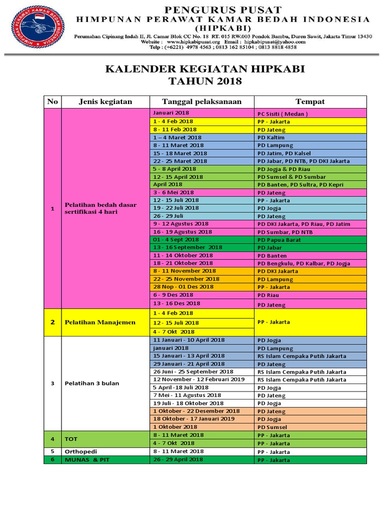 Kalender Diklat Hipkabi 2018 | PDF