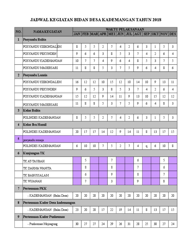 Jadwal Kegiatan Bidan Desa 2018 | PDF