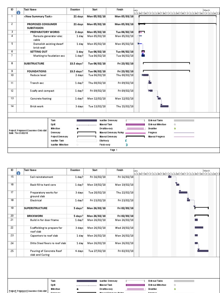 Programme of Works | Download Free PDF | Structural Engineering ...