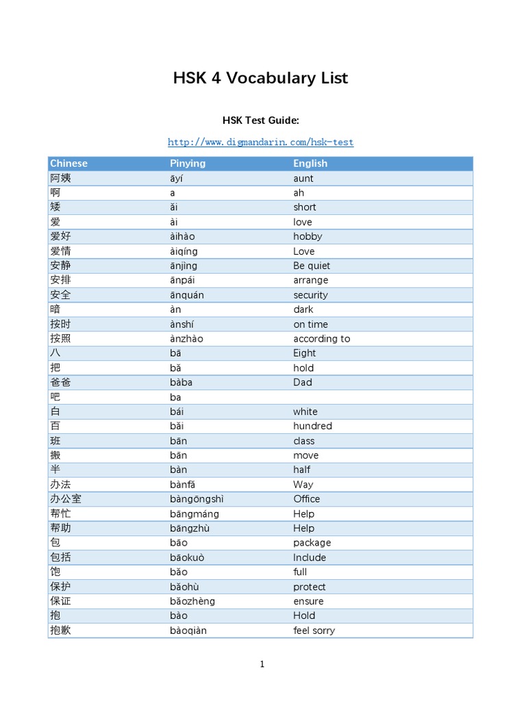 HSK-4-Vocabulary-list.pdf