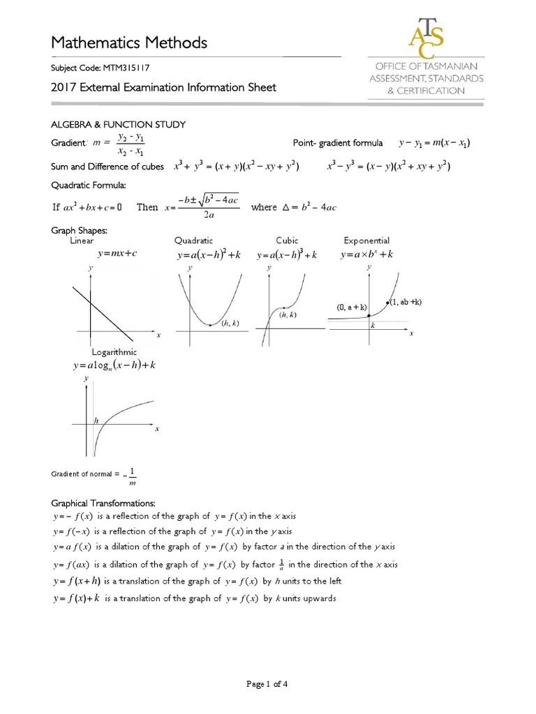 TCE Mathematics Methods Foundation External Exam Information Sheet 2018 ...