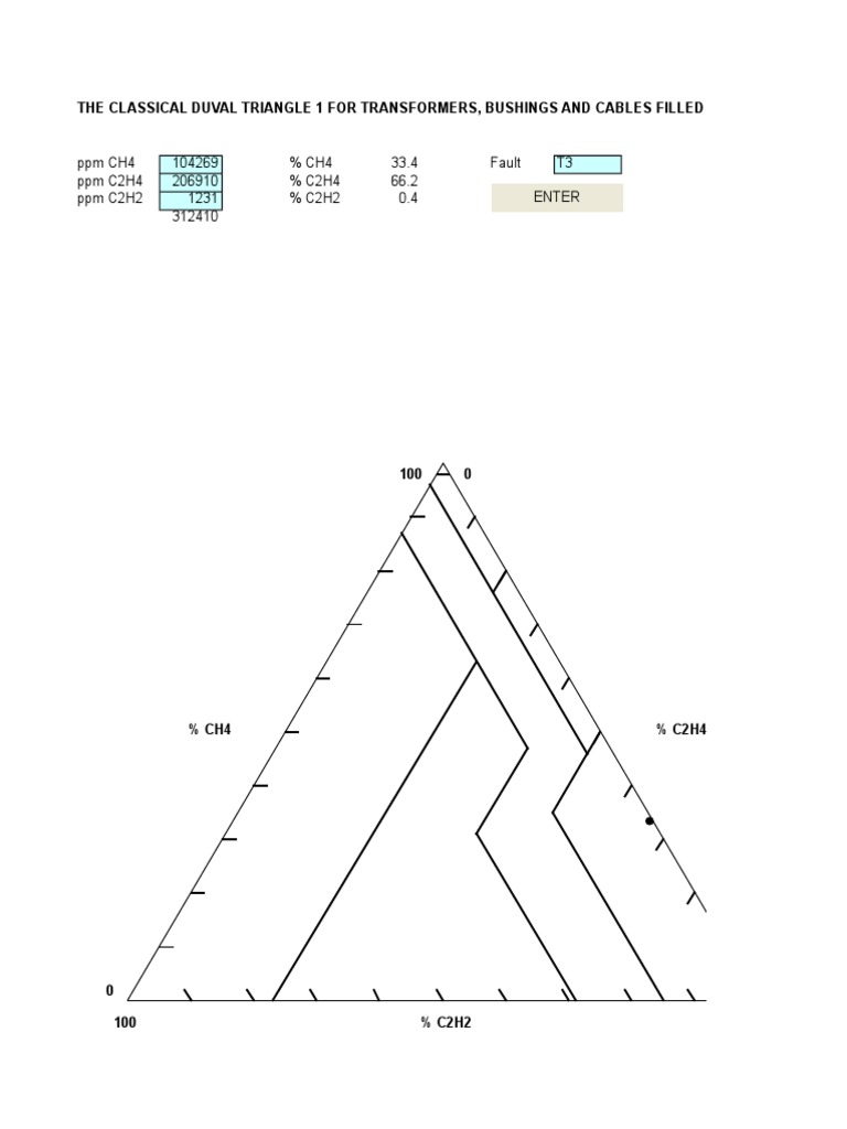 Triangles 1 To 7 v5d | PDF | Transformer | Electrical Components