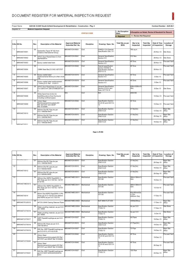 Material Inspection Register | PDF | Materials | Industries