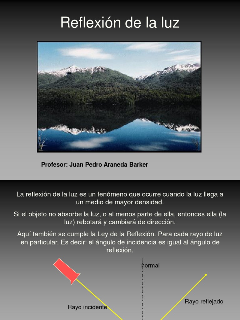 Reflexion de La Luz | Descargar gratis PDF | Espejo | Reflexión (Física)