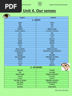 Modified SAD PERSONS Scale | PDF | Abnormal Psychology | Psychopathology