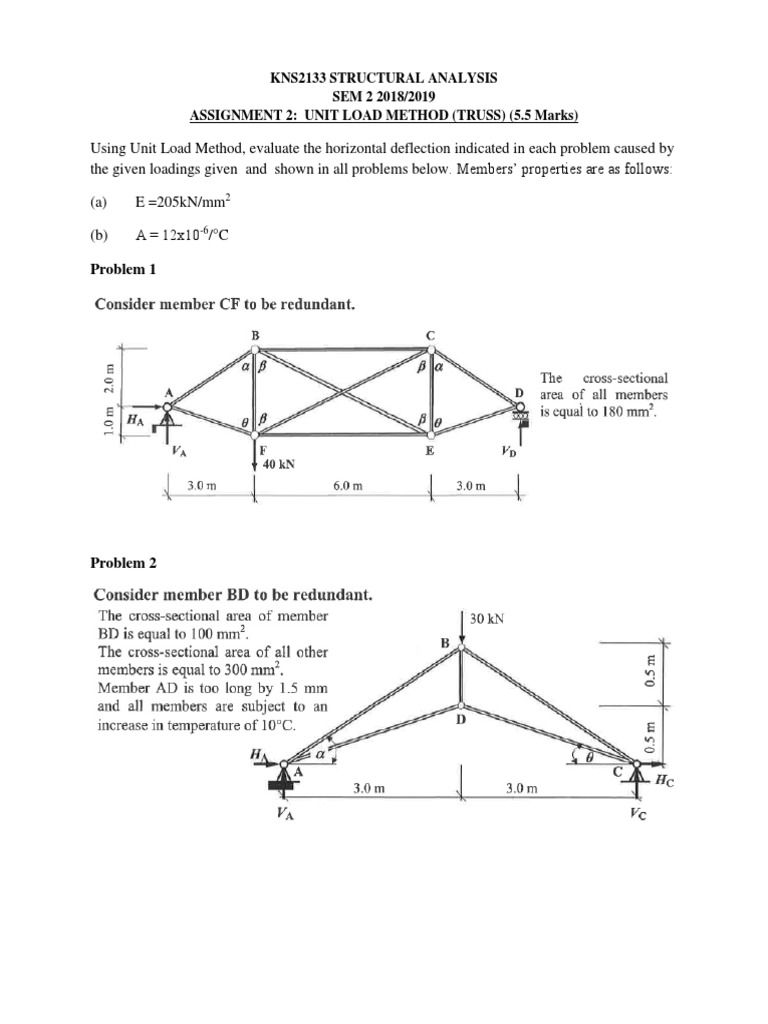 Assignment 2 Unit Load Method Truss (Eleaps) | PDF | Teaching Methods ...