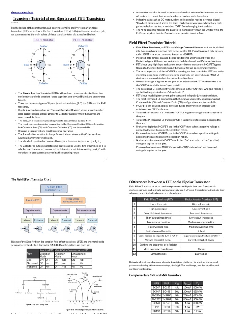 Transistor Tutorial About Bipolar and FET Transistors-Nup | PDF | Field Effect Transistor ...