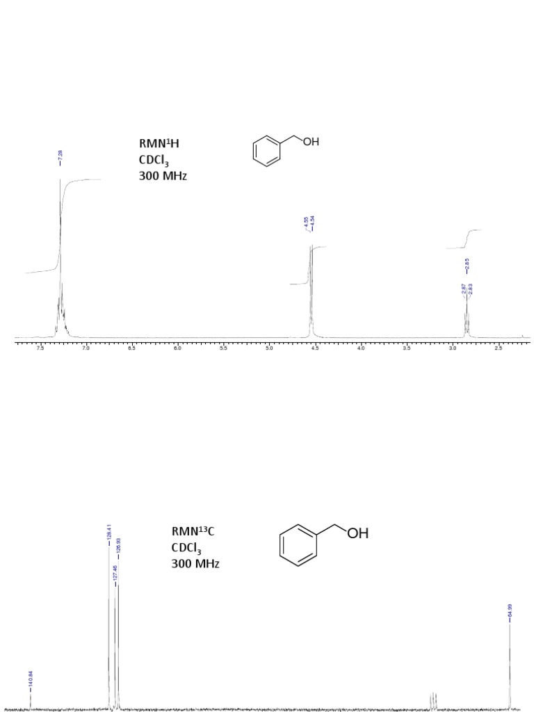 Alcohol Bencílico | PDF
