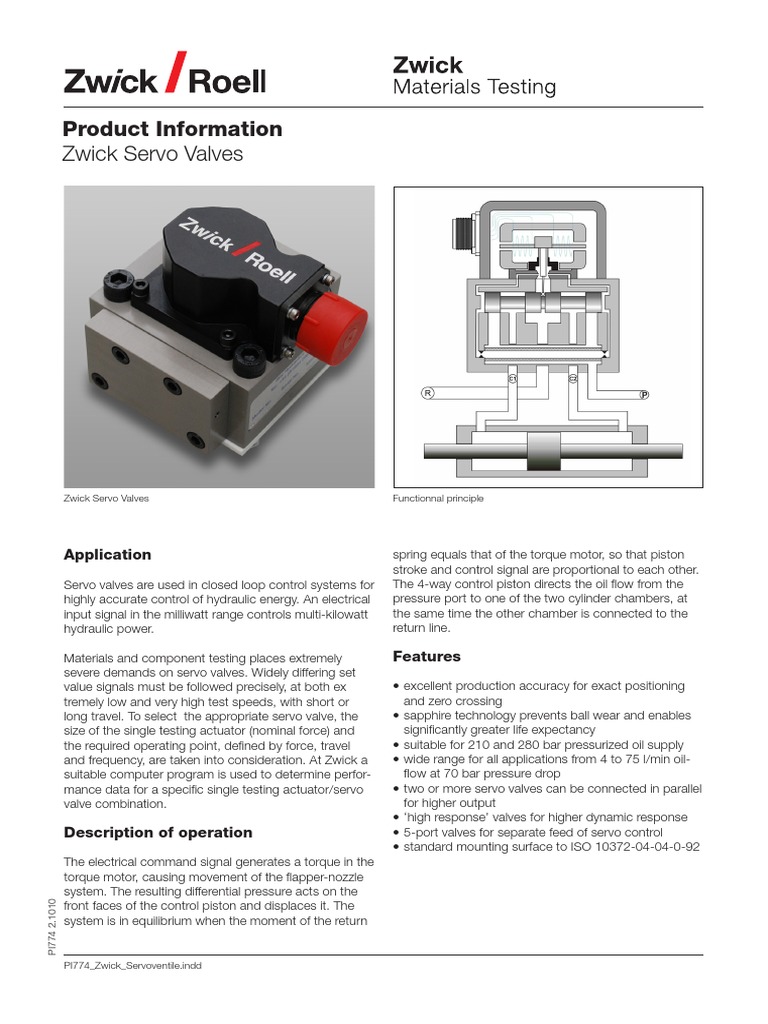 Servovalve Zwick-Roell (Pruebas de Fatiga) | PDF