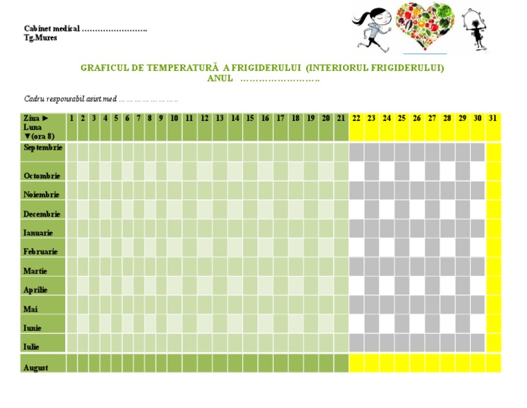 Grafic de Temperatura PT Frigider | PDF